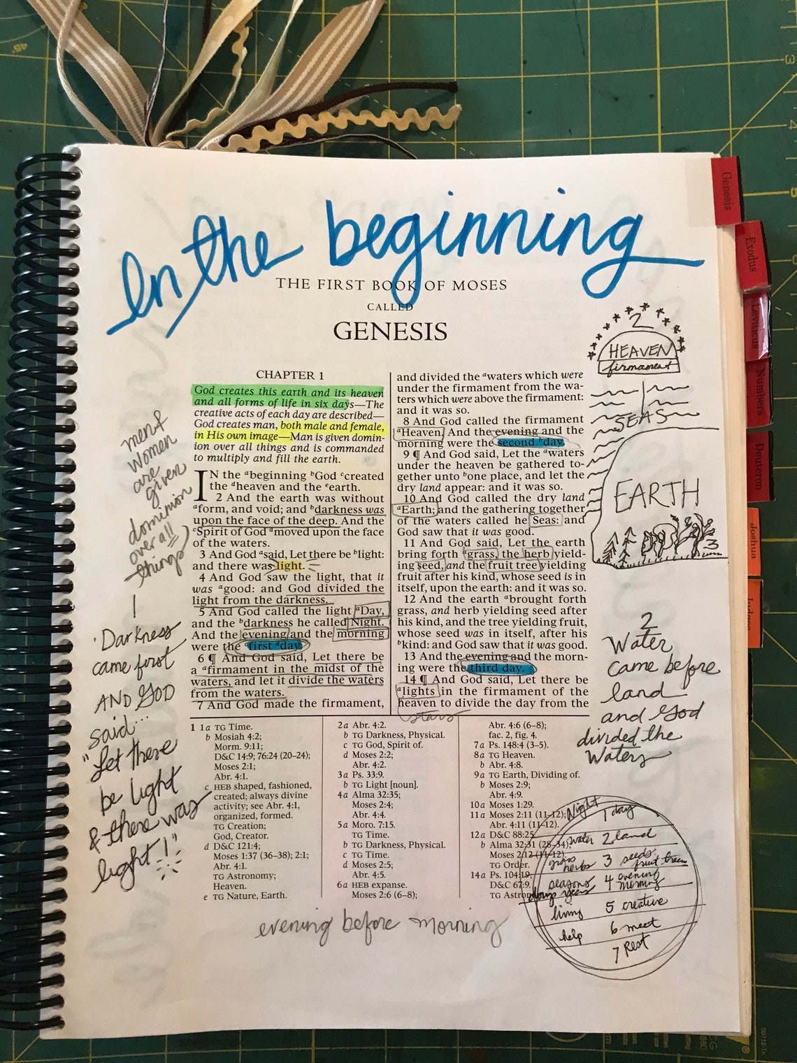 Vol. 1 & 2 Old Testament Wide Margin Spiral Bound Scriptures KJV With ...