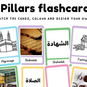 Surah Falaq Tafseer Pack for Kids - Etsy