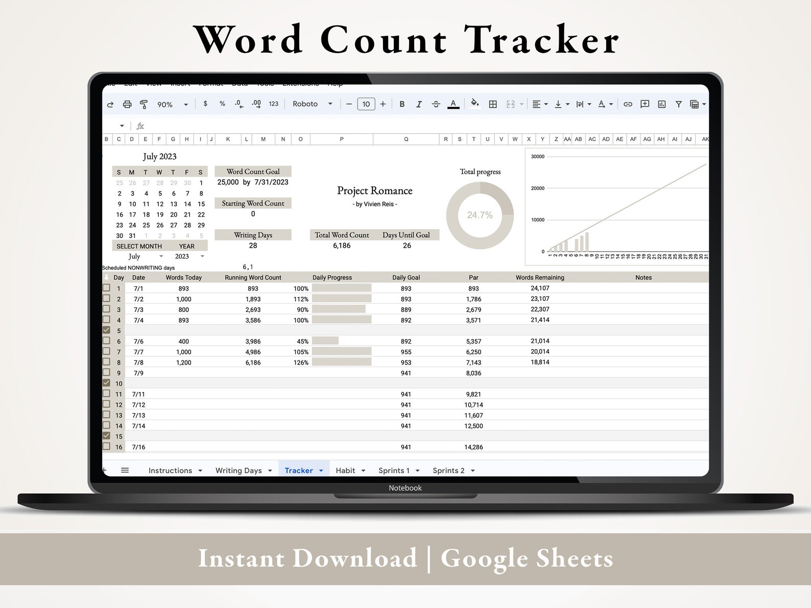 ULTIMATE Word Count Tracker | 2024 Spreadsheet for Writers | Nanowrimo ...