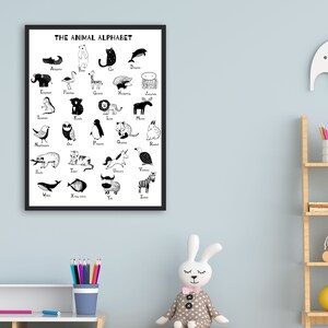 Minimalist Animal Alphabet-mordern Nursery Alphabet Poster,alphabet ...