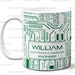 Circuit & Chip Electronics Electrical Personalized Mug, Engineering Cup ...