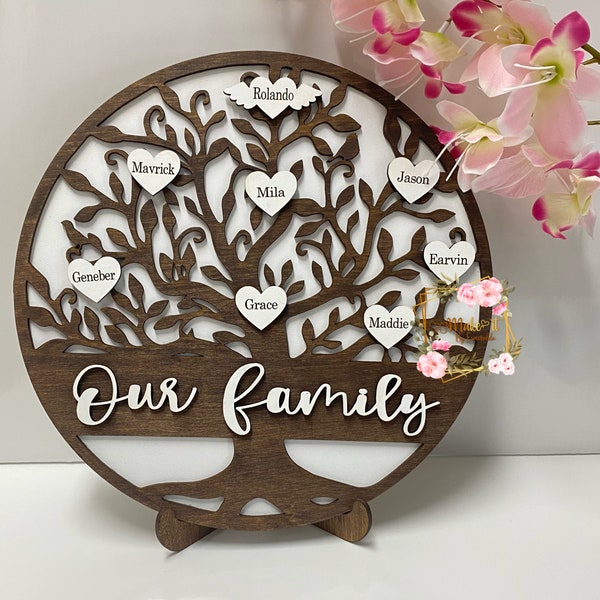 Family Tree Sign With Stand - Etsy