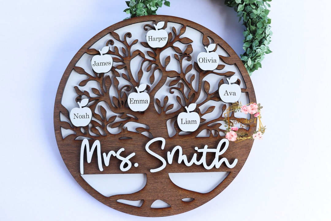 Apple Tree, Sign for Teacher, Gift for Teacher, Gift Tree of Life With ...