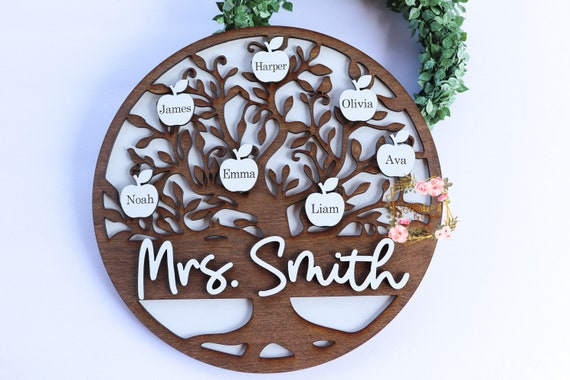 Apple Tree Sign for Teacher Gift for Teacher Gift Tree of - Etsy