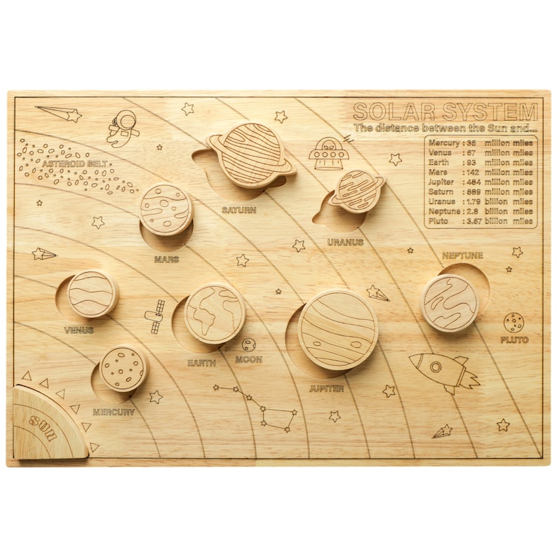 Wooden Solar System Model Board - Wooden Science STEM Montessori Toys ...