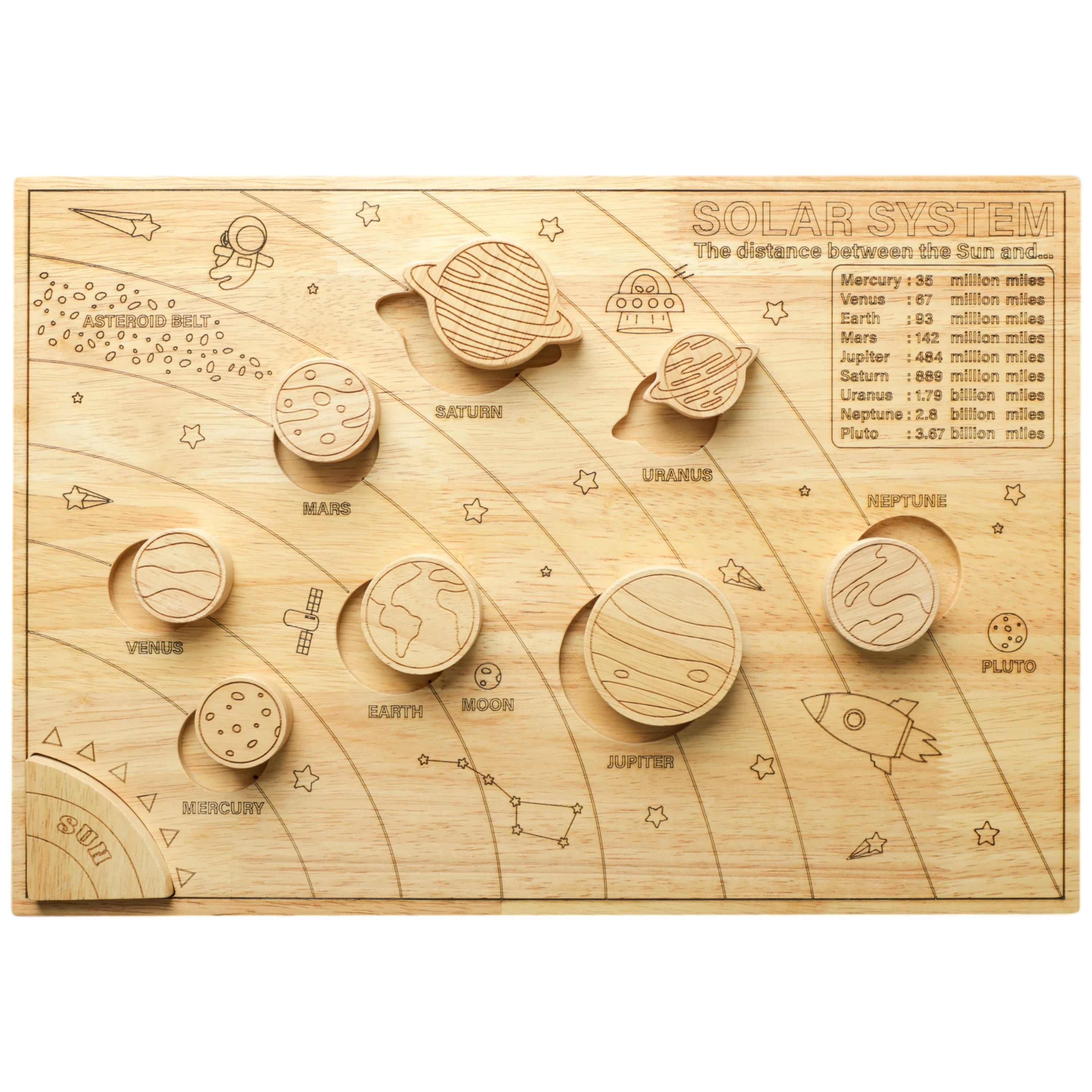 Wooden Solar System Model Board - Wooden Science STEM Montessori Toys ...