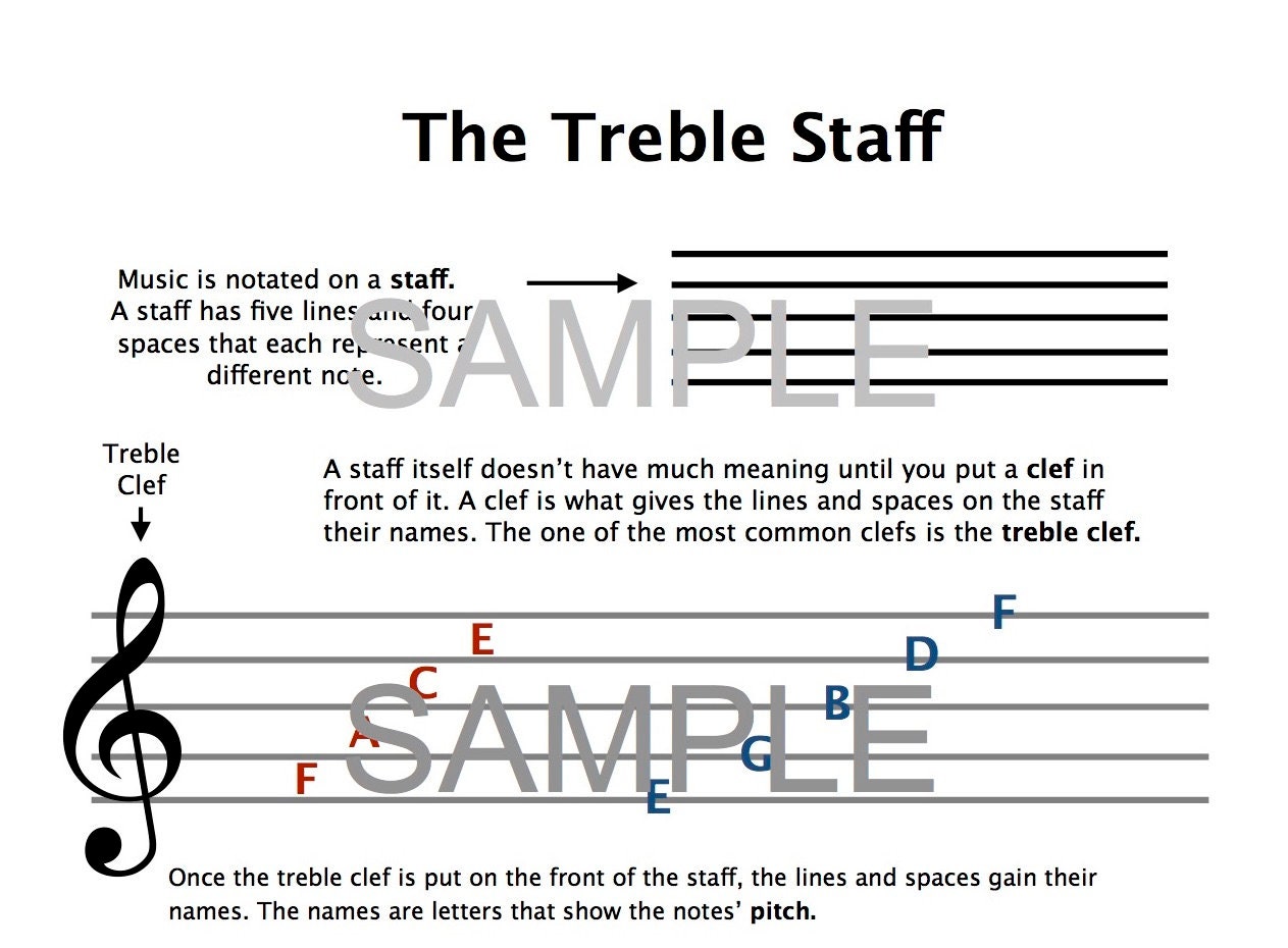 The Treble Staff Music - Theory Worksheet - Etsy
