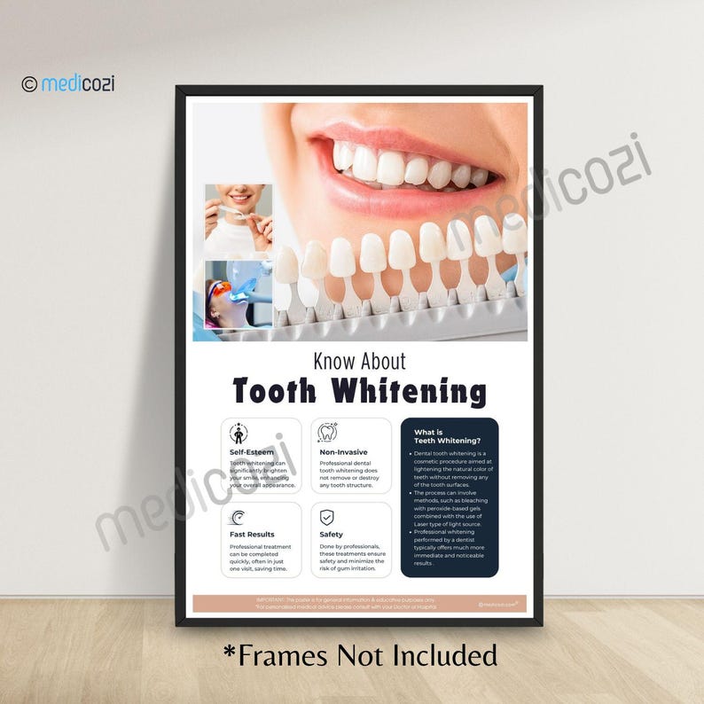 Dental Clinic Posters | Clear Aligners and Tooth Whitening | Unframed ...