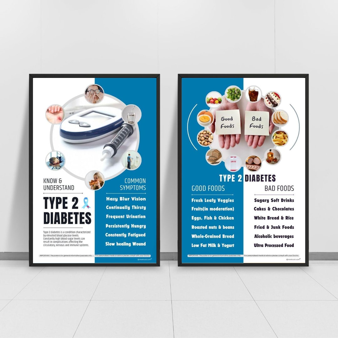 Diabetes Education Posters: Good & Bad Foods, Clinic Decor, Set of 2 - Etsy