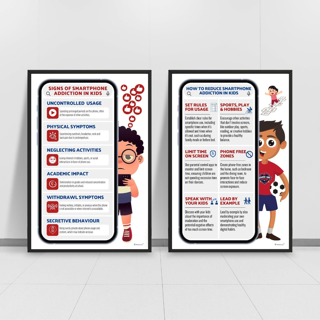 Smartphone Addiction in Kids Poster Set: Signs & Solutions (12x18 Inch ...