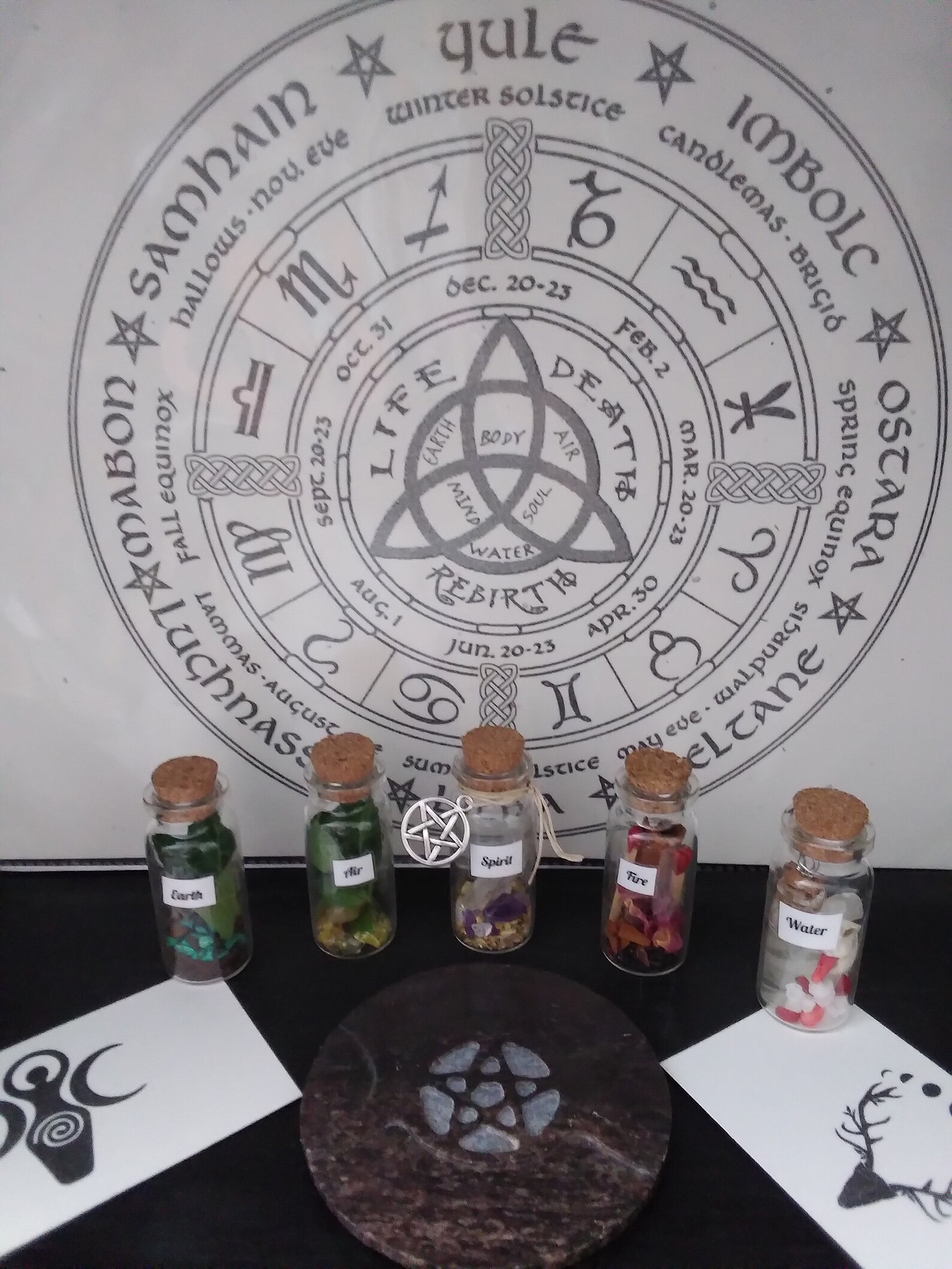 Elemental Altar Set Altar Set Element set Elemental magic | Etsy