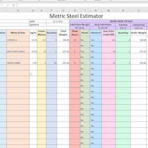 METRIC Steel Estimating Spreadsheet - Instant Download - Etsy