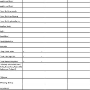 Steel Estimating Spreadsheet - Instant Download - Etsy