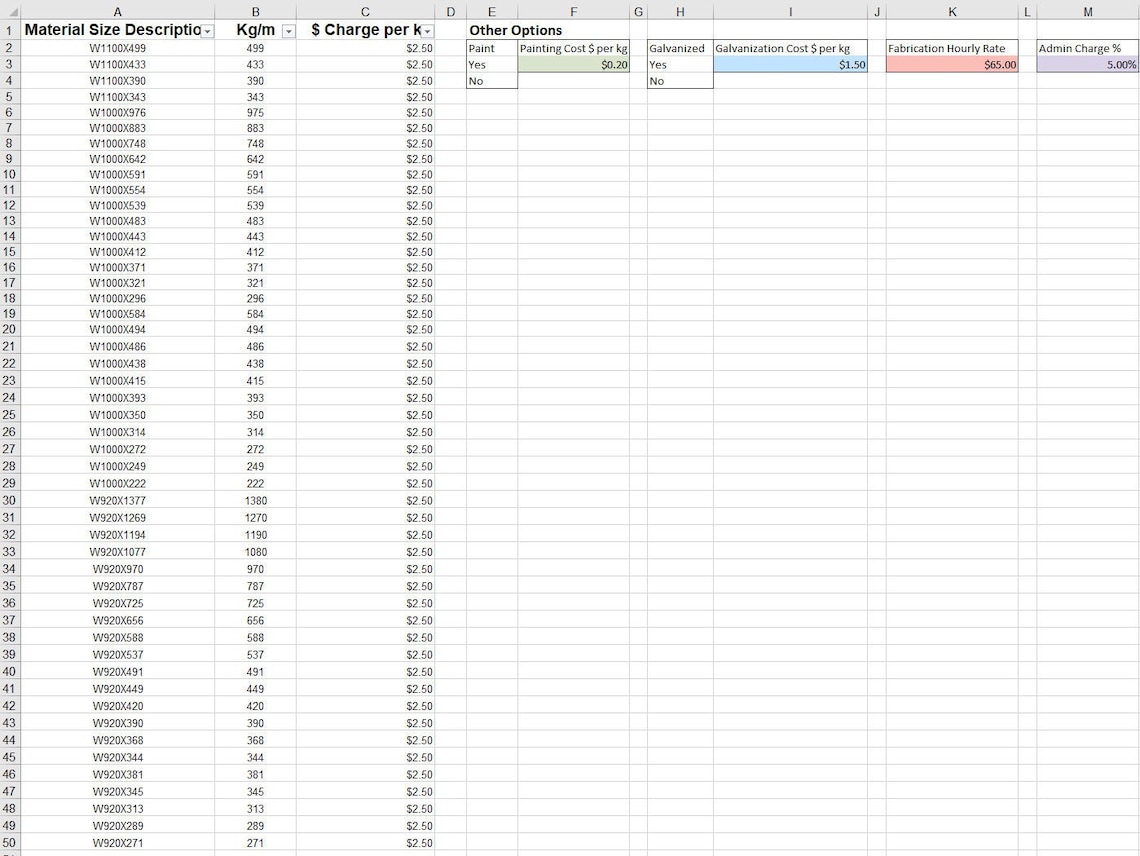 METRIC Steel Estimating Spreadsheet - Instant Download - Etsy