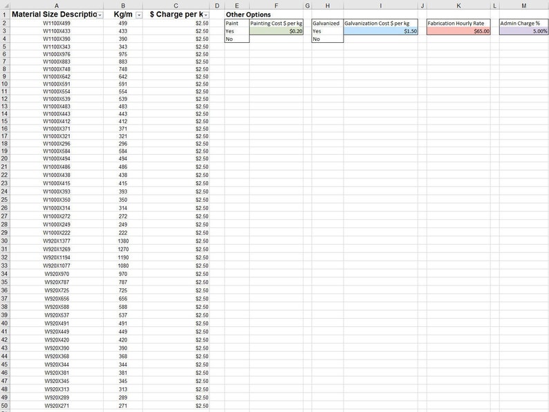 METRIC Steel Estimating Spreadsheet - Instant Download - Etsy