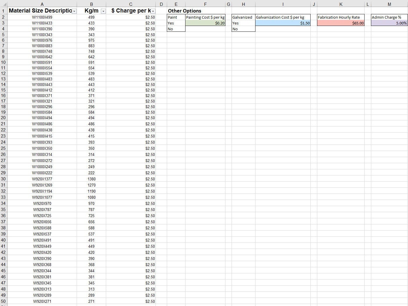 METRIC Steel Estimating Spreadsheet - Instant Download - Etsy METRIC Steel Estimating Spreadsheet - Instant Download - Etsy