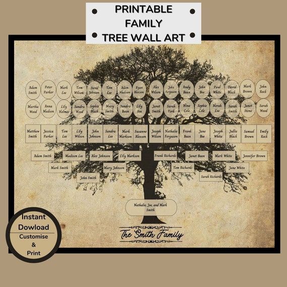 Family Tree Poster Template