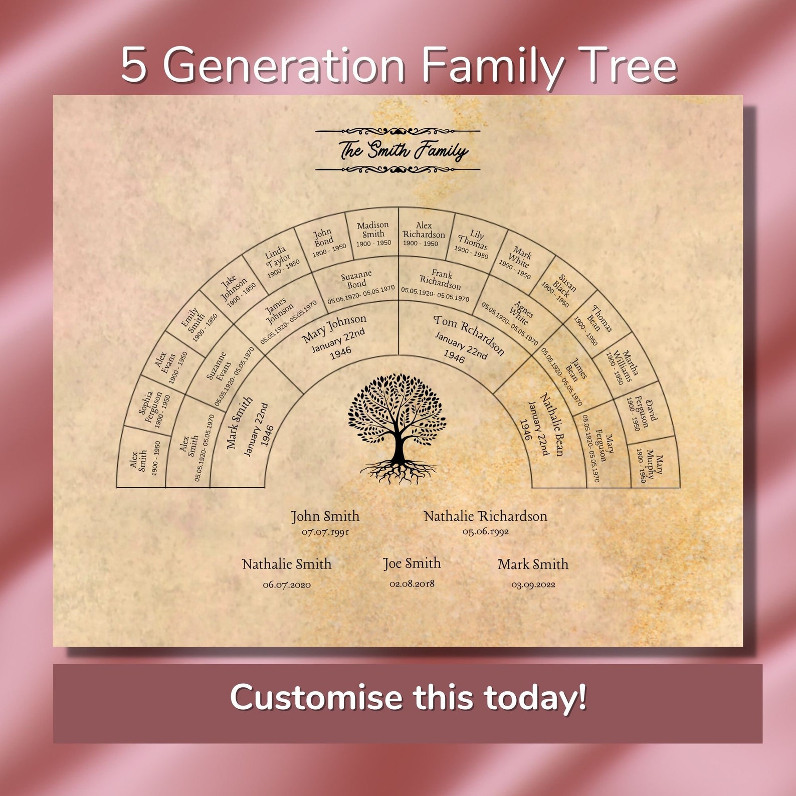 Family Tree Chart Digital Editable 6 Generations, Family Tree Template ...