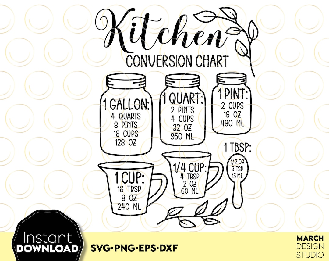Kitchen Conversion Chart SVG | Kitchen Sign SVG | Kitchen Wall Art Svg ...