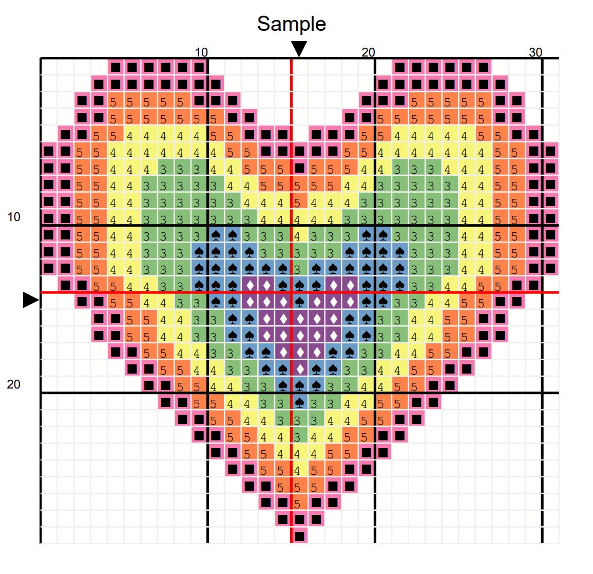 Eras Poster Cross Stitch Pattern, INSTANT DOWNLOAD - Etsy