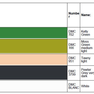 Weak Frog Cross Stitch Pattern, INSTANT DOWNLOAD - Etsy