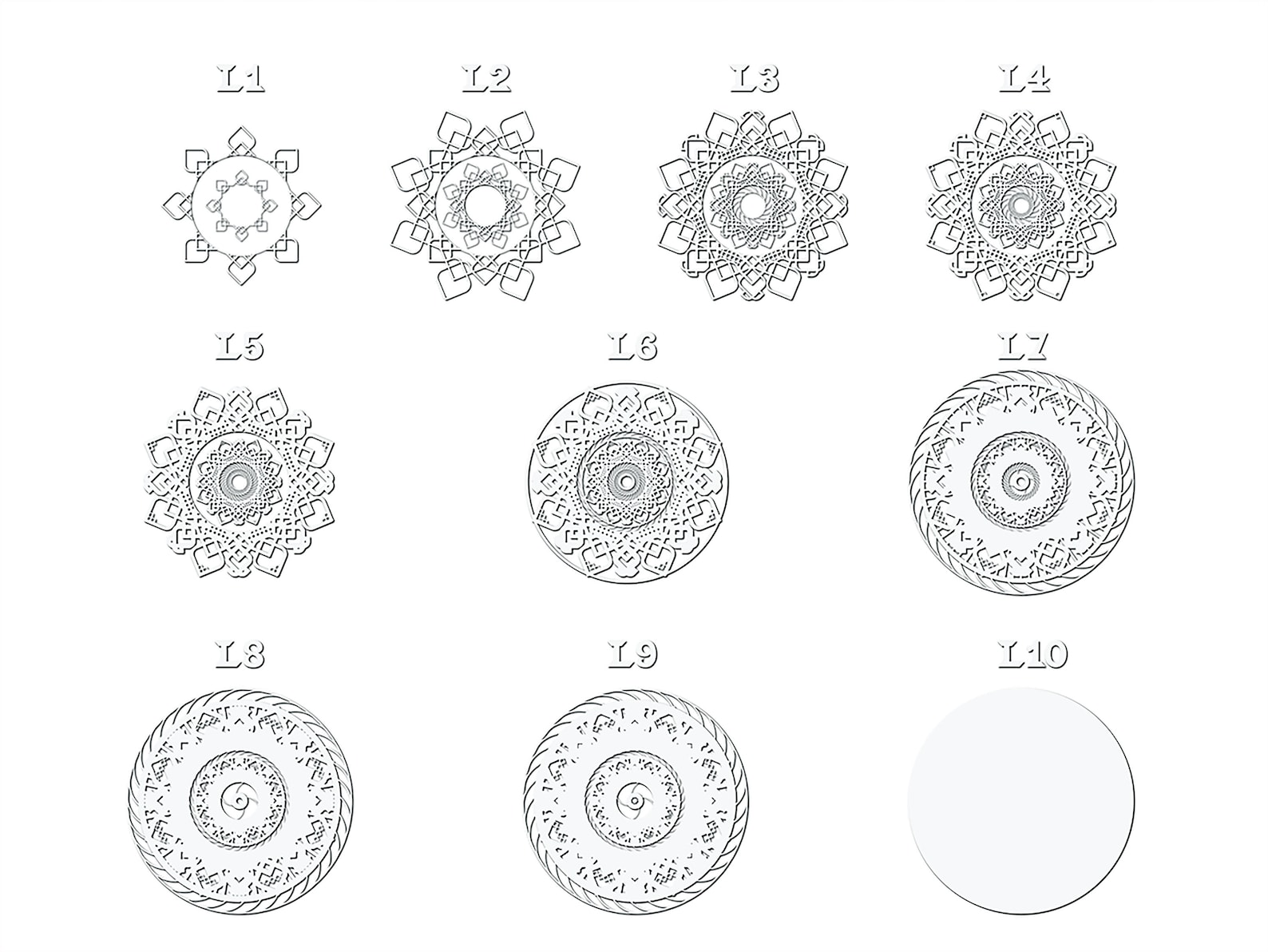 Large 10 Layer Multilayer Template Vector File for Laser - Etsy