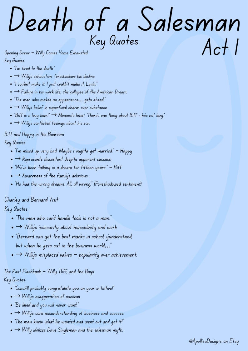 DIGITAL - Complete Death of a Salesman Revision Guide for English ...