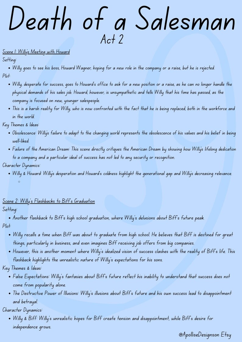 DIGITAL - Complete Death of a Salesman Revision Guide for English ...