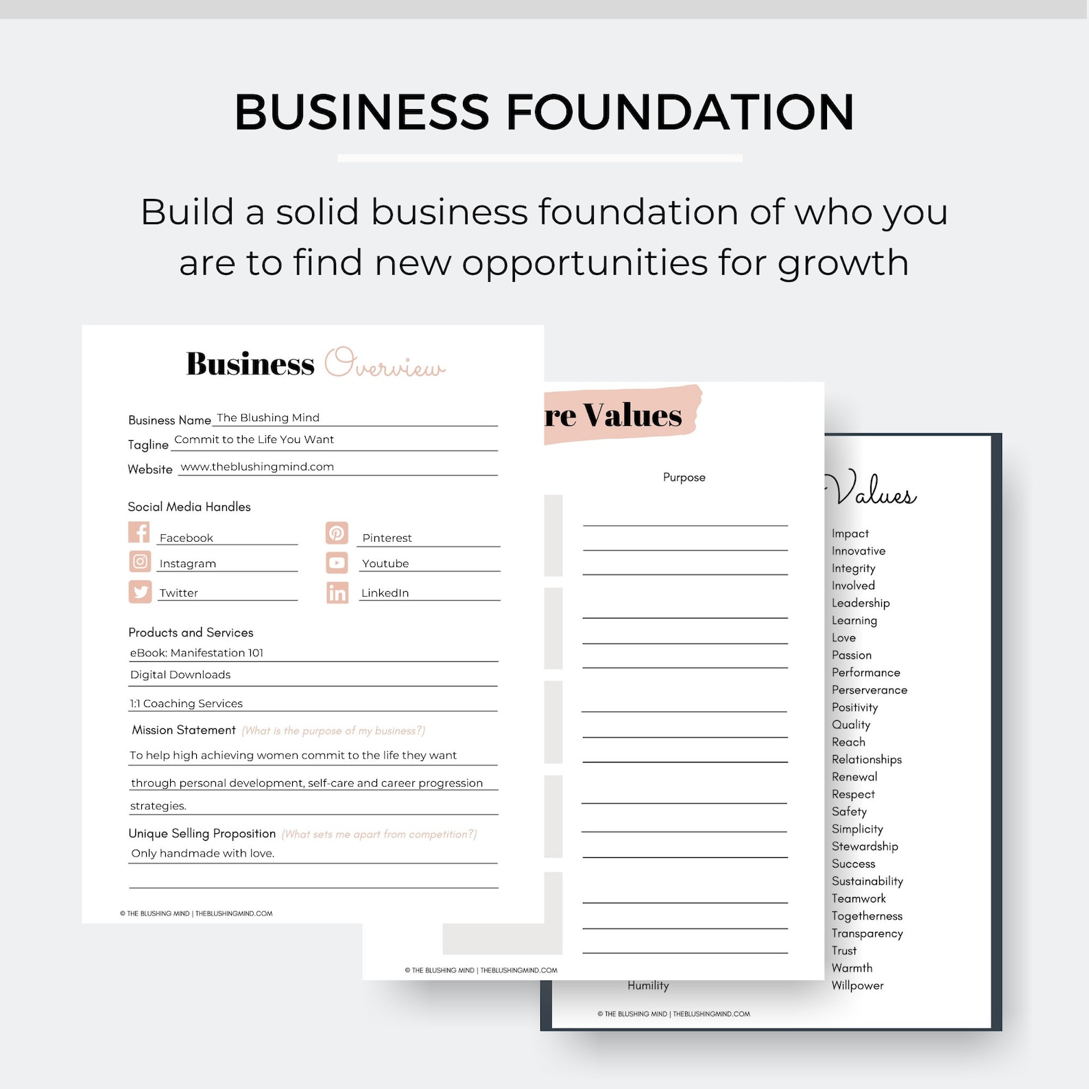 Business Plan Template: Business Planner, Small Business, Online ...