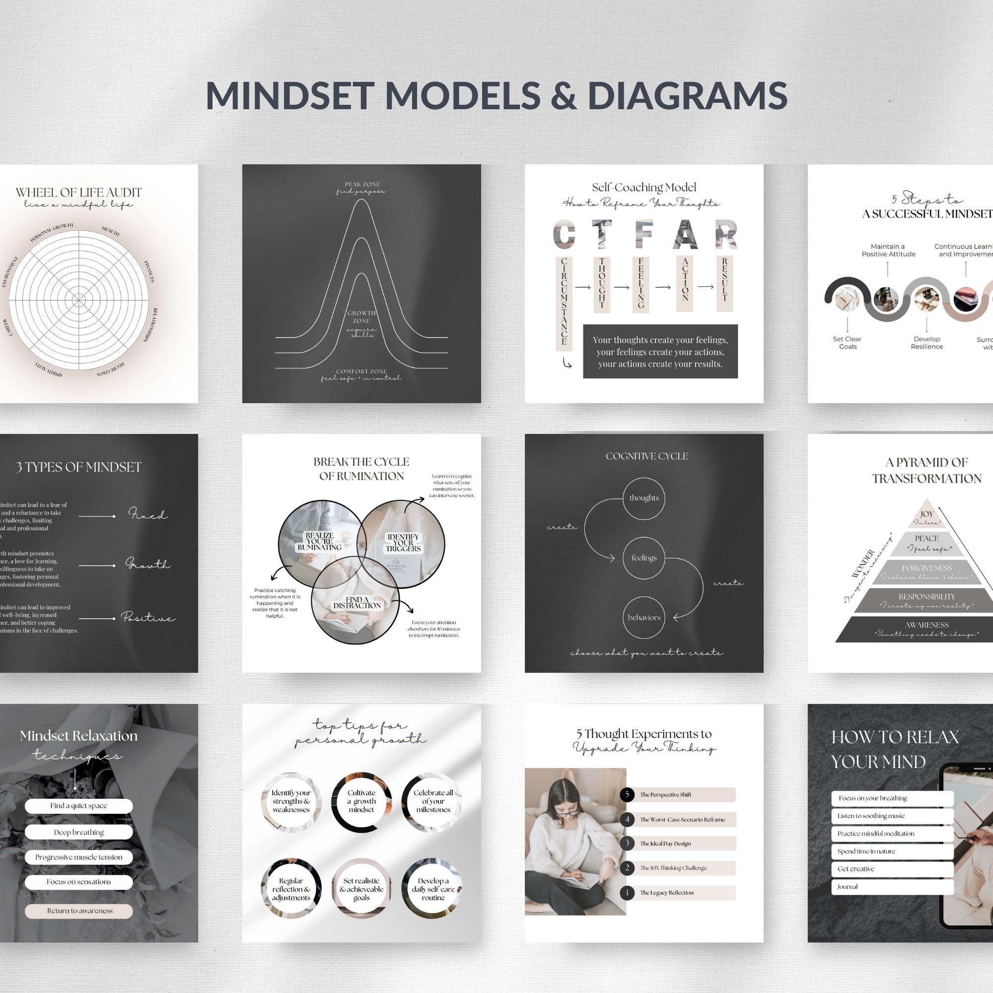 Mindset Coach Instagram Post Template Canva Life Coach Editable Canva ...