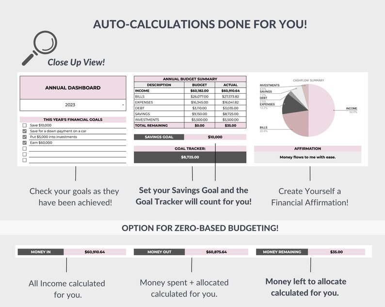 Annual Budget Template, Monthly Budget Template, Google Sheets Budget ...