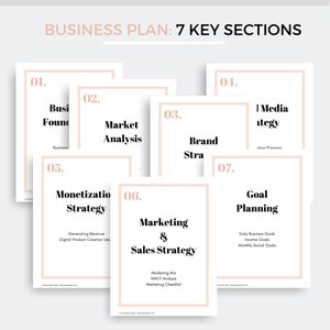 Business Planner Bundle: Business Planning, Business Plan Printable ...