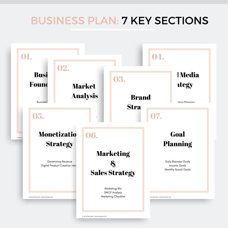 Business Planner Bundle: Business Planning Business Plan | Etsy