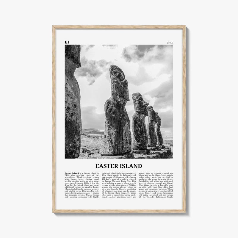 Easter Island Poster - Etsy
