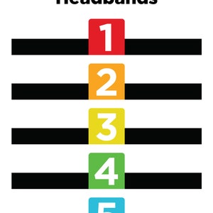 Numberblock Five Costume, Halloween Costume, Birthday Costume - Etsy