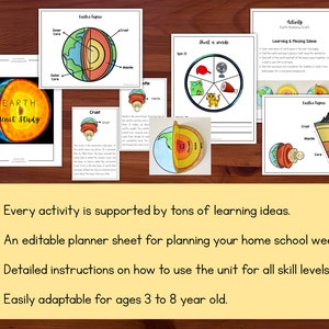 Earth Anatomy and Earth Layers Unit Study, Printable Homeschool Lesson ...