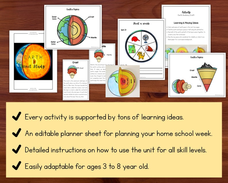 Earth Anatomy and Earth Layers Unit Study, Printable Homeschool Lesson ...