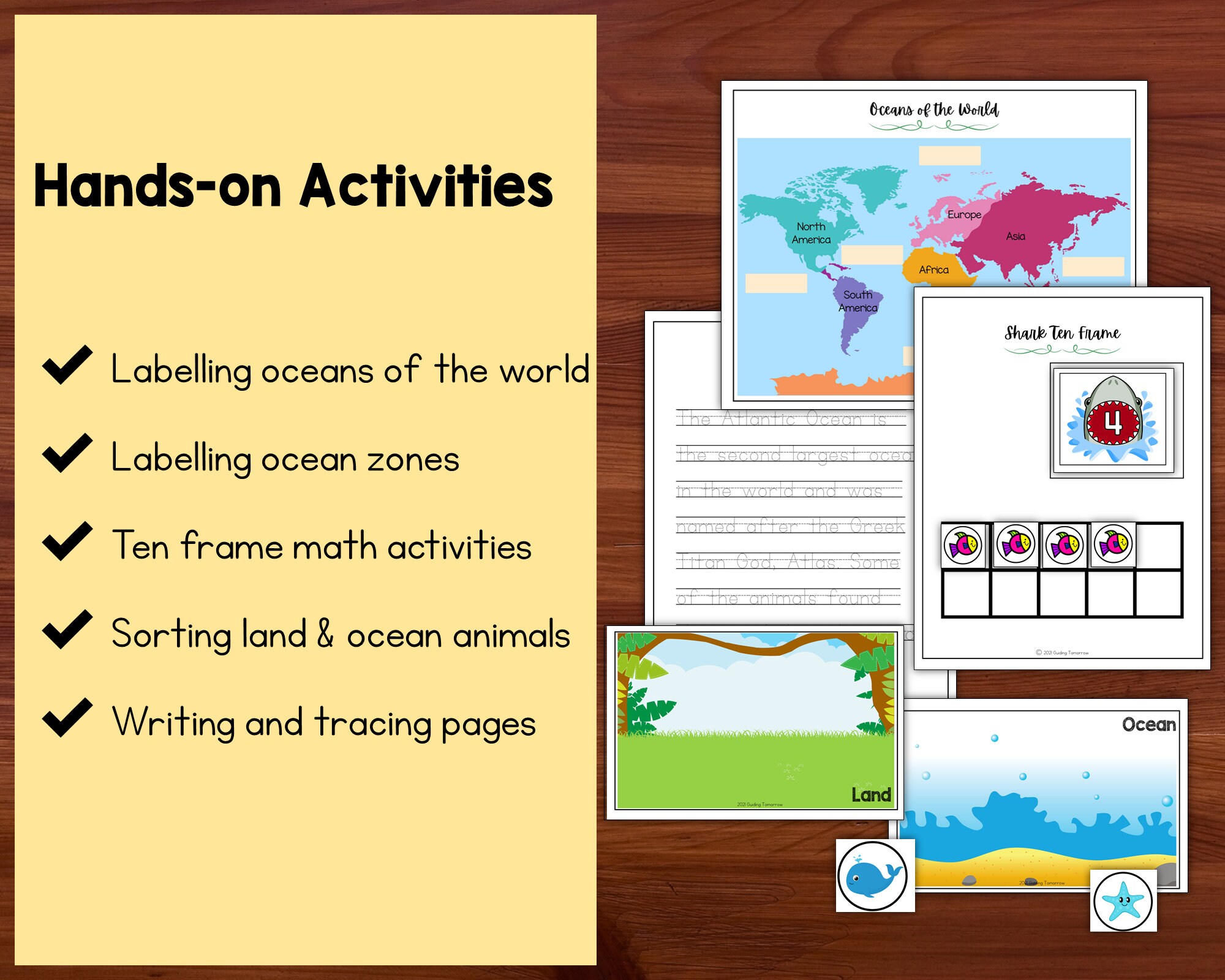 Oceans of the World Unit Study Ocean Zones Poster Homeschool | Etsy