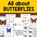 Butterfly Science and Nature Unit Study, Homeschool Learning Curriculum ...