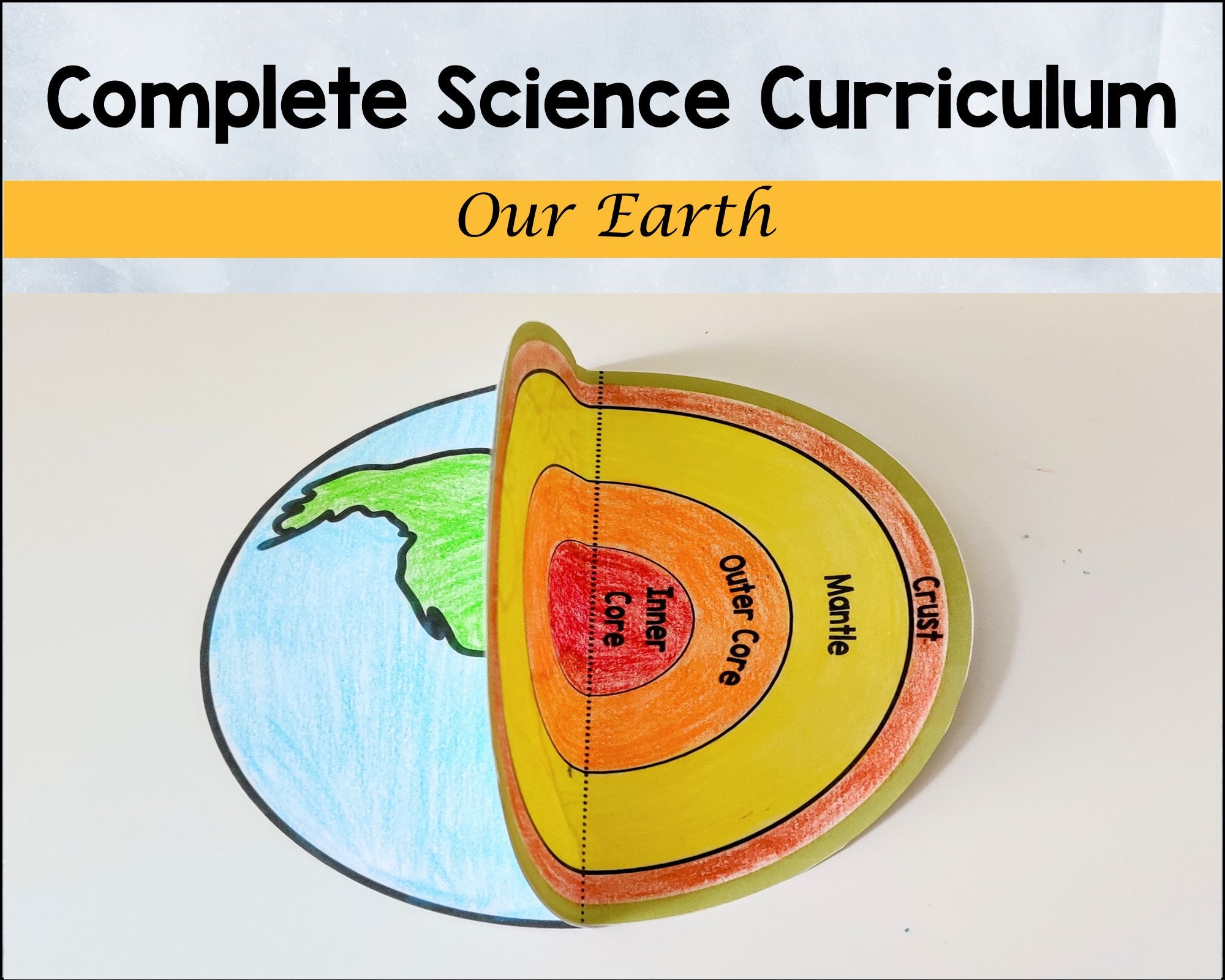 Kindergarten Homeschool Curriculum First Grade Homeschool Science Unit ...