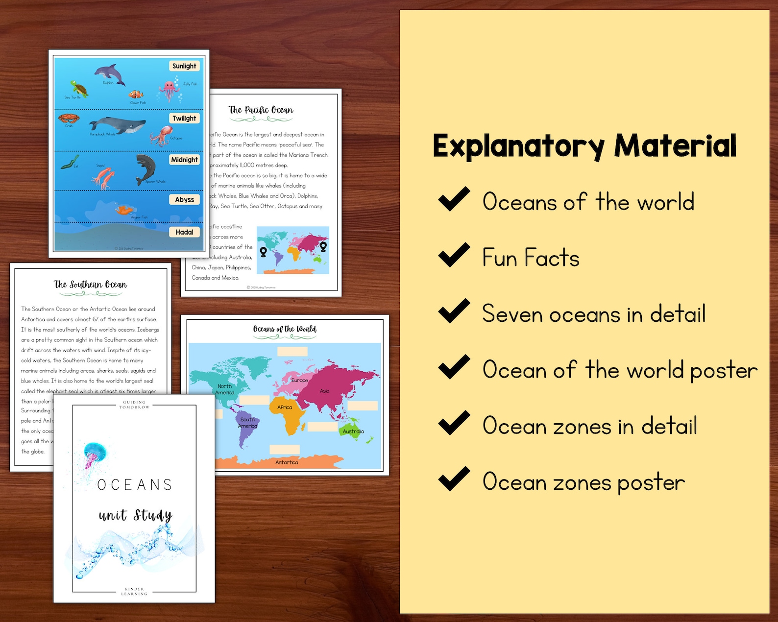 Oceans of the World Unit Study, Ocean Zones Poster, Homeschool Learning ...