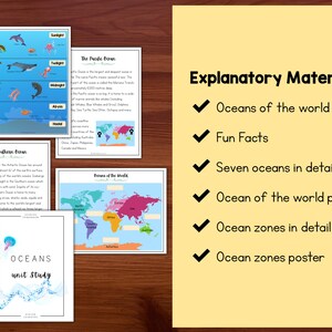 Oceans of the World Unit Study, Ocean Zones Poster, Homeschool Learning ...