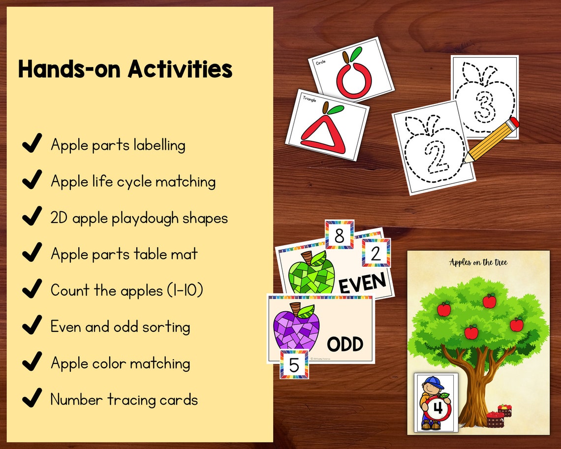 Apples Unit Study, Parts of Apple, Apple Life Cycle, Homeschool ...
