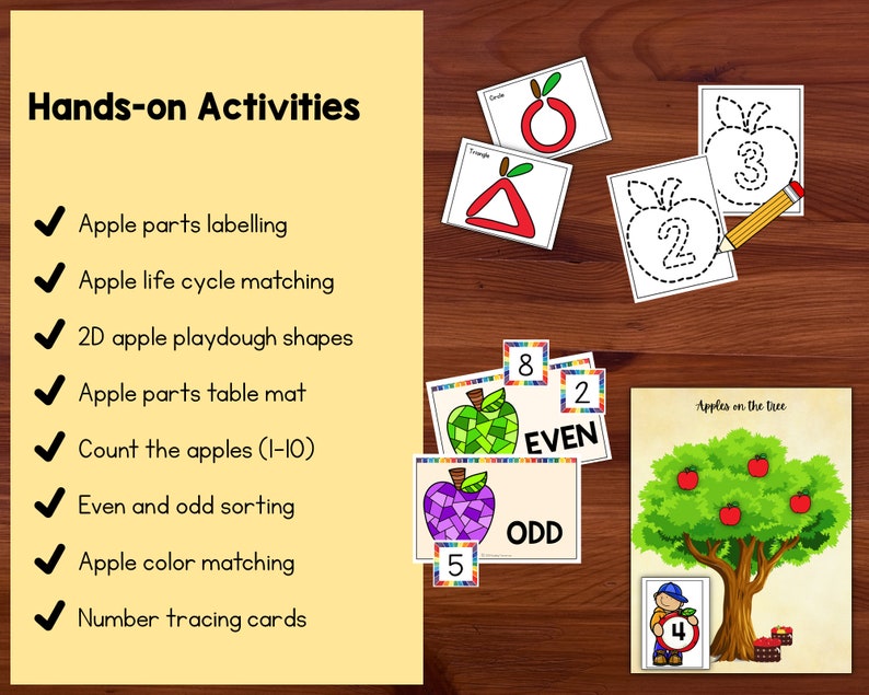 Apples Unit Study, Parts of Apple, Apple Life Cycle, Homeschool ...