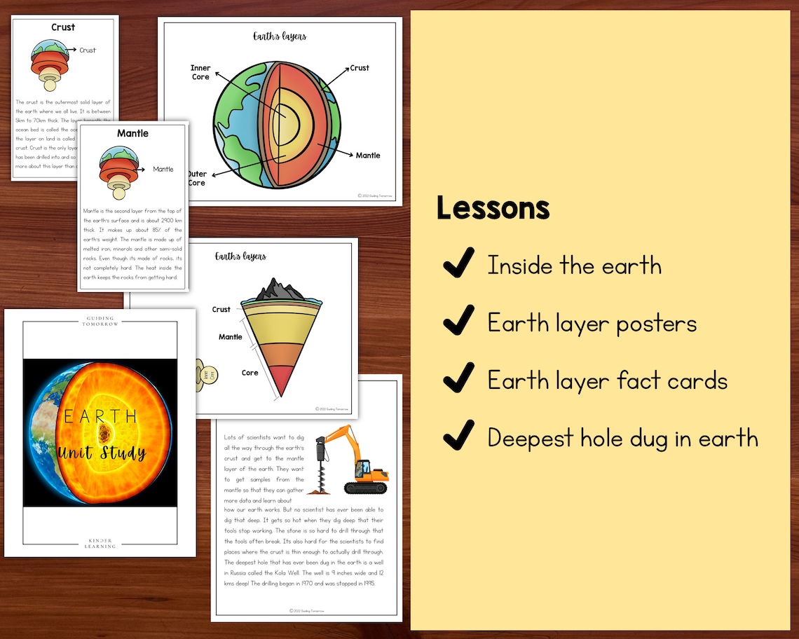 Earth Anatomy and Earth Layers Unit Study, Printable Homeschool Lesson ...