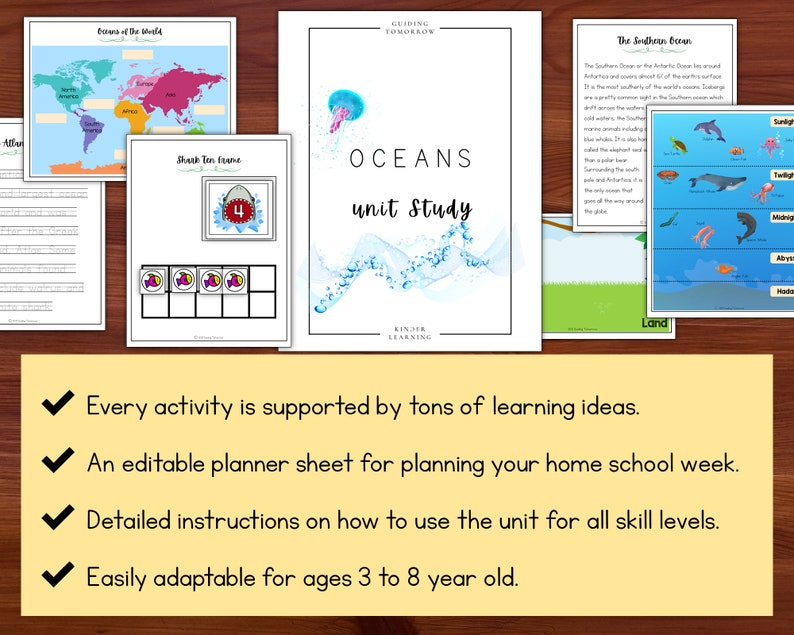 Oceans of the World Unit Study, Ocean Zones Poster, Homeschool Learning ...