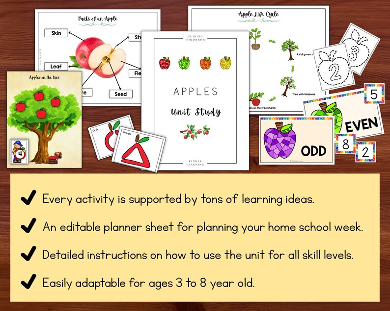 Apples Unit Study, Parts of Apple, Apple Life Cycle, Homeschool ...