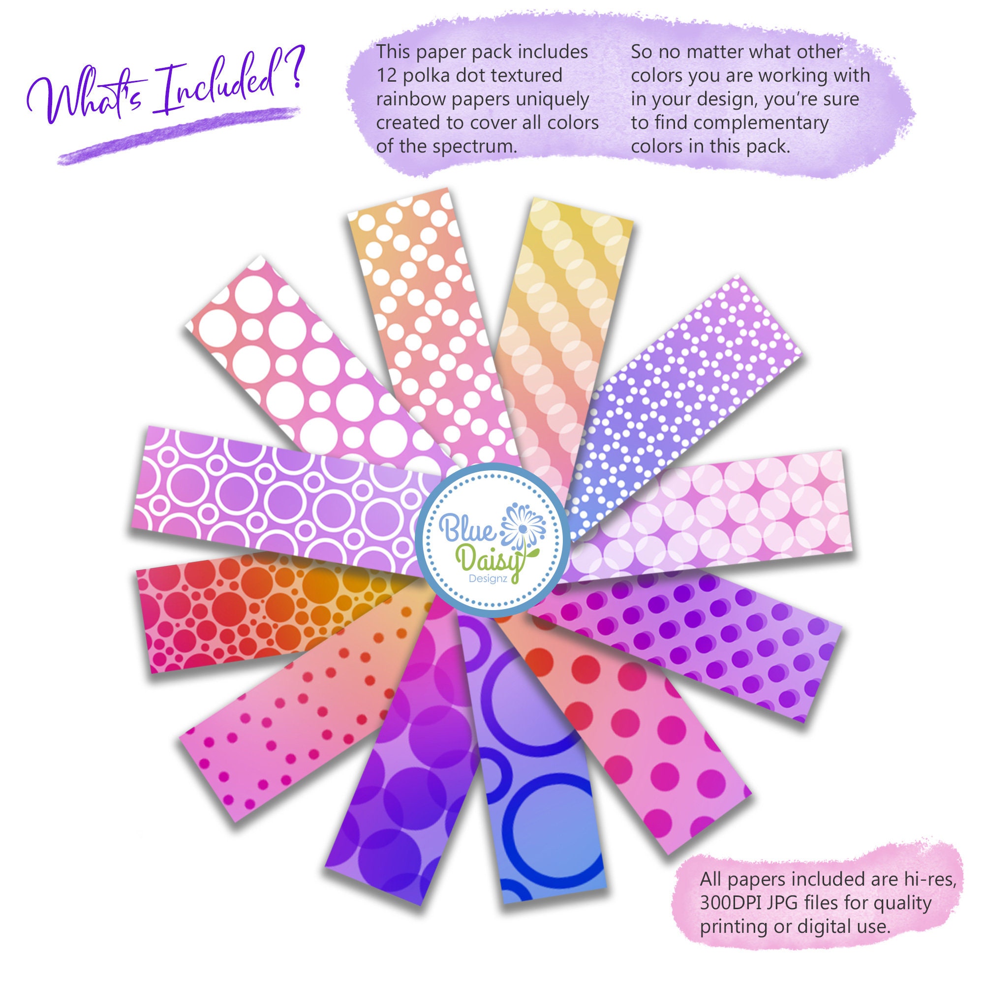 Polka Dot Textured Rainbow Digital Paper Pack, Textured Digital Paper ...