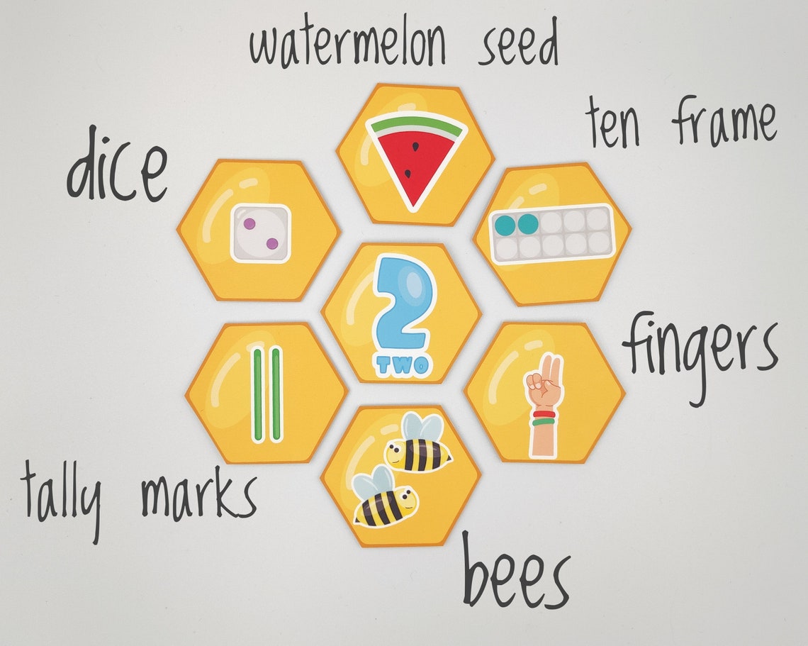 Counting Busy Book Counting Activity Preschool Math Busy | Etsy