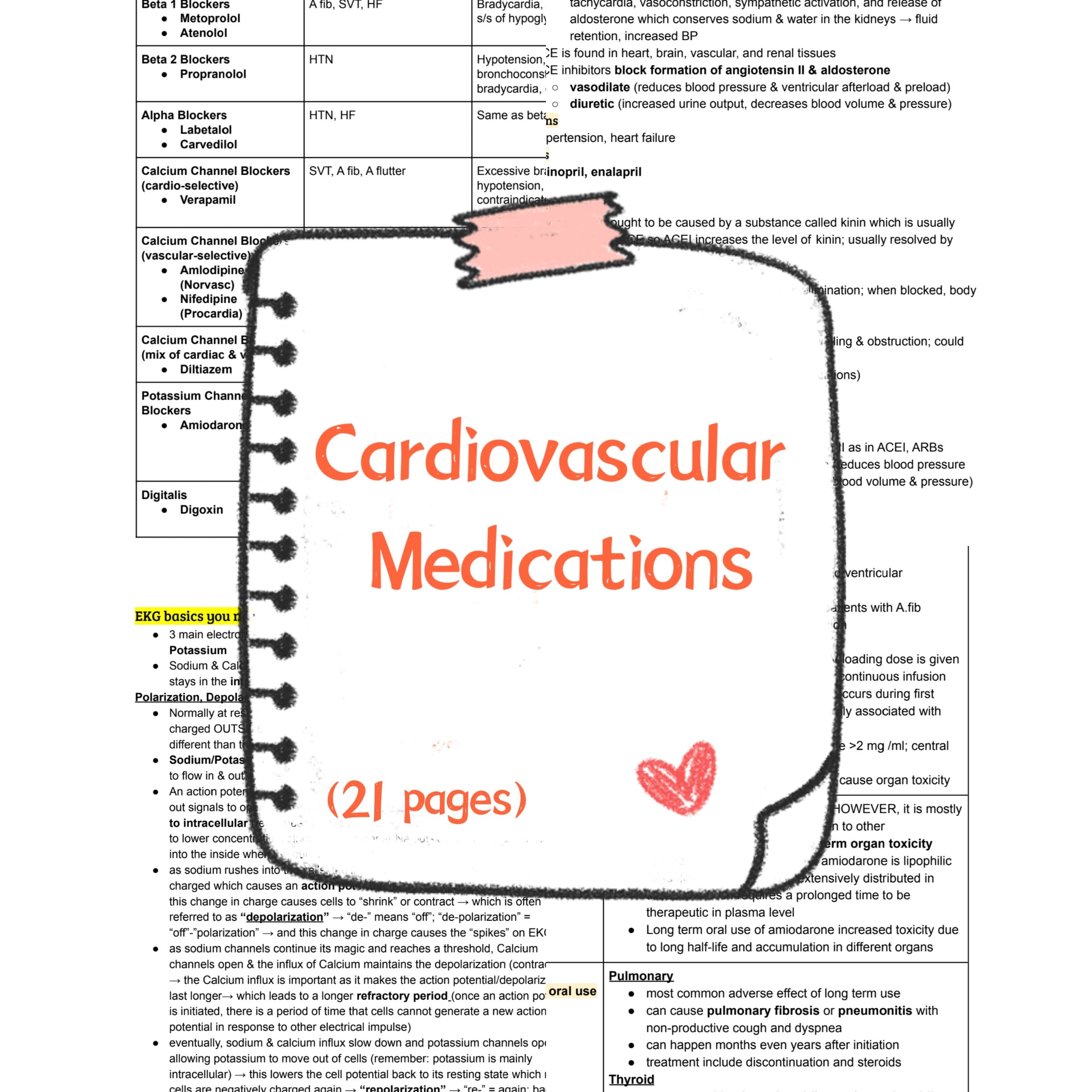 Cardiac Medications Pharmacology Nursing Study Guide Notes - Etsy